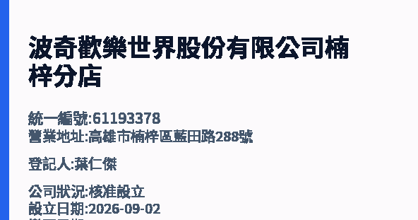 波奇歡樂世界股份有限公司楠梓分店的照片-統編 61193378(高雄市) 公司登記資料與營業項目詳細圖表