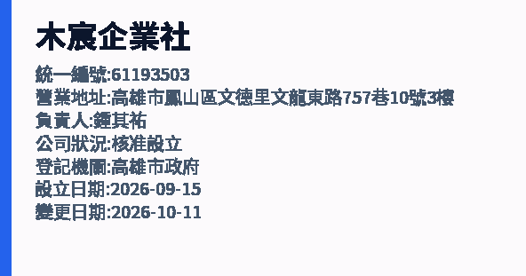 木宸企業社的照片-統編 61193503(高雄市) 公司登記資料與營業項目詳細圖表