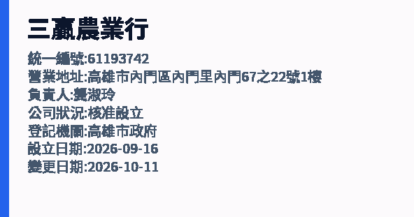 三贏農業行的照片-統編 61193742(高雄市) 公司登記資料與營業項目詳細圖表