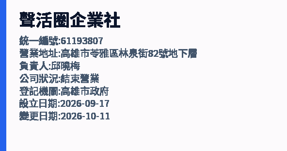聲活圈企業社的照片-統編 61193807(高雄市) 公司登記資料與營業項目詳細圖表