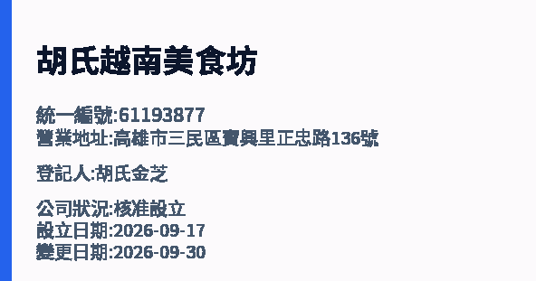 胡氏越南美食坊的照片-統編 61193877(高雄市) 公司登記資料與營業項目詳細圖表