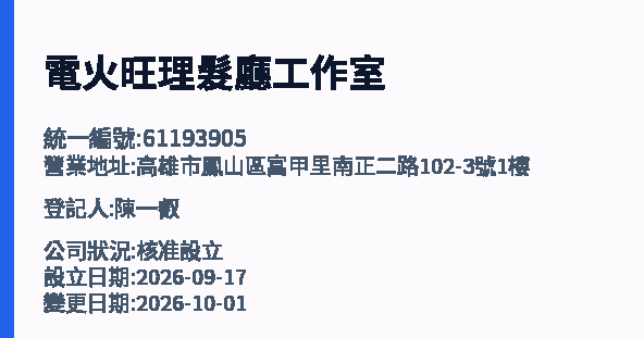 電火旺理髮廳工作室的照片-統編 61193905(高雄市) 公司登記資料與營業項目詳細圖表