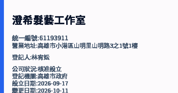 澄希髮藝工作室的照片-統編 61193911(高雄市) 公司登記資料與營業項目詳細圖表