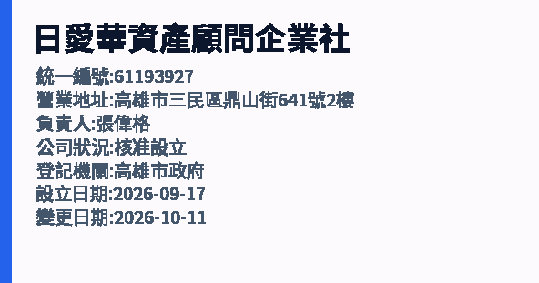 日愛華資產顧問企業社的照片-統編 61193927(高雄市) 公司登記資料與營業項目詳細圖表