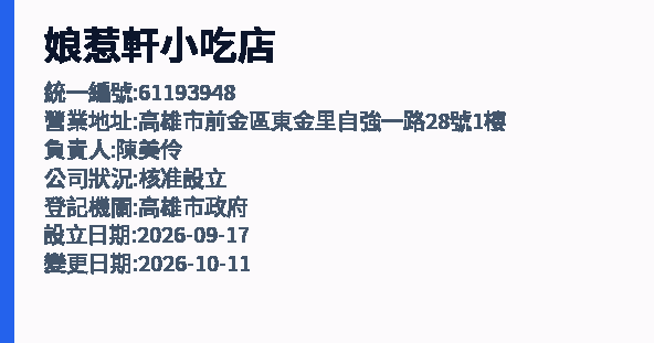 娘惹軒小吃店的照片-統編 61193948(高雄市) 公司登記資料與營業項目詳細圖表