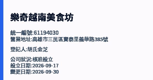 樂奇越南美食坊的照片-統編 61194030(高雄市) 公司登記資料與營業項目詳細圖表