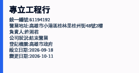 專立工程行的照片-統編 61194192(高雄市) 公司登記資料與營業項目詳細圖表