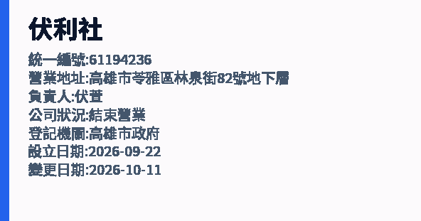 伏利社的照片-統編 61194236(高雄市) 公司登記資料與營業項目詳細圖表