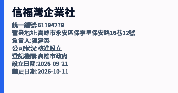 信福灣企業社的照片-統編 61194279(高雄市) 公司登記資料與營業項目詳細圖表