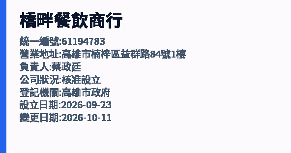 橋畔餐飲商行的照片-統編 61194783(高雄市) 公司登記資料與營業項目詳細圖表