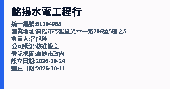 銘揚水電工程行的照片-統編 61194968(高雄市) 公司登記資料與營業項目詳細圖表