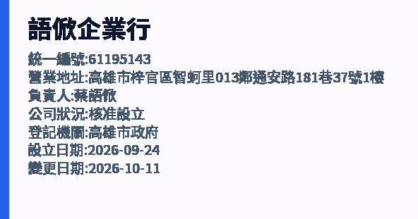 語俽企業行的照片-統編 61195143(高雄市) 公司登記資料與營業項目詳細圖表