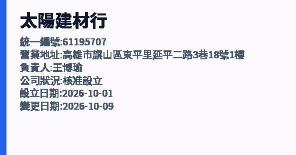 太陽建材行的照片-統編 61195707(高雄市) 公司登記資料與營業項目詳細圖表