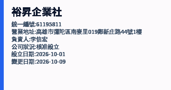 裕昇企業社的照片-統編 61195811(高雄市) 公司登記資料與營業項目詳細圖表