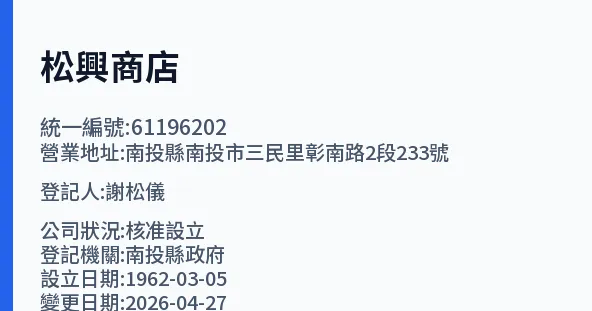 松興商店的照片-統編 61196202(南投縣) 公司登記資料與營業項目詳細圖表