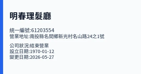 明春理髮廳的照片-統編 61203554(南投縣) 公司登記資料與營業項目詳細圖表