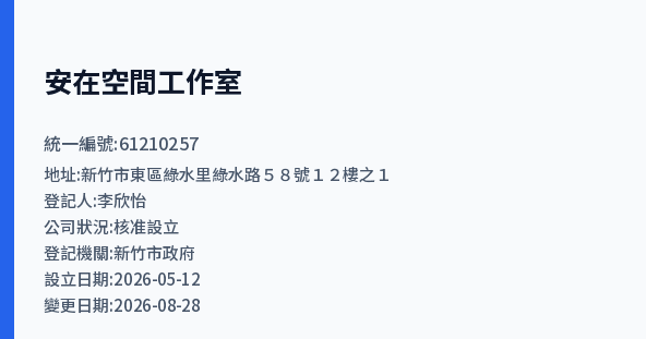 安在空間工作室的照片-統編 61210257 公司登記資料與營業項目詳細圖表
