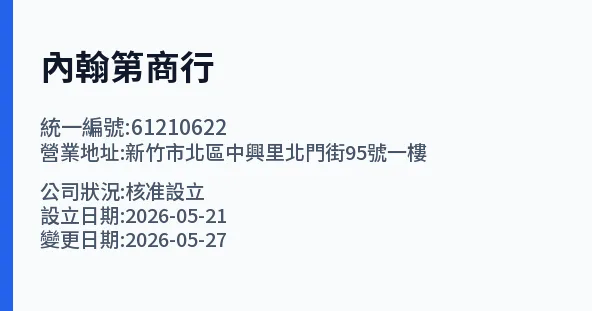 內翰第商行的照片-統編 61210622(新竹市) 公司登記資料與營業項目詳細圖表