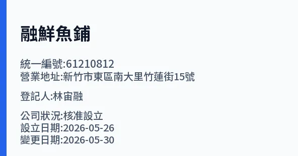 融鮮魚鋪的照片-統編 61210812(新竹市) 公司登記資料與營業項目詳細圖表