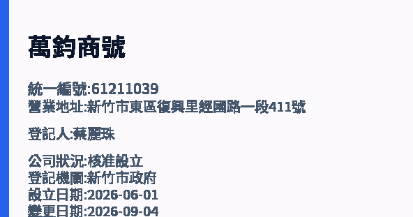 萬鈞商號的照片-統編 61211039 公司登記資料與營業項目詳細圖表