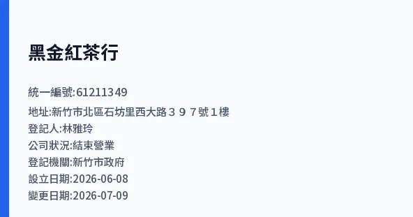黑金紅茶行的照片-統編 61211349 公司登記資料與營業項目詳細圖表
