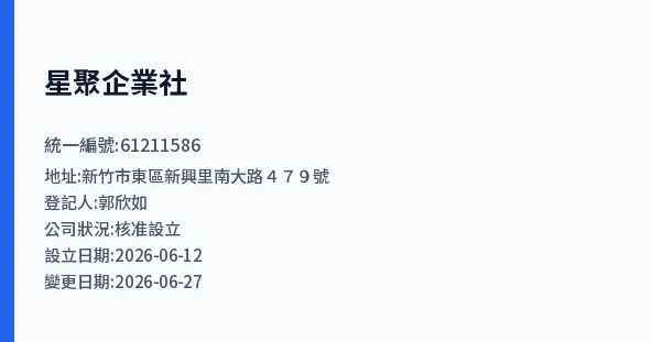 星聚企業社的照片-統編 61211586(新竹市) 公司登記資料與營業項目詳細圖表