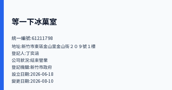 等一下冰菓室的照片-統編 61211798 公司登記資料與營業項目詳細圖表