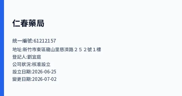 仁春藥局的照片-統編 61212157(新竹市) 公司登記資料與營業項目詳細圖表
