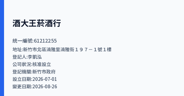 酒大王菸酒行的照片-統編 61212255(新竹市) 公司登記資料與營業項目詳細圖表