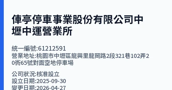 俥亭停車事業股份有限公司中壢中運營業所的照片-統編 61212591(桃園市) 公司登記資料與營業項目詳細圖表