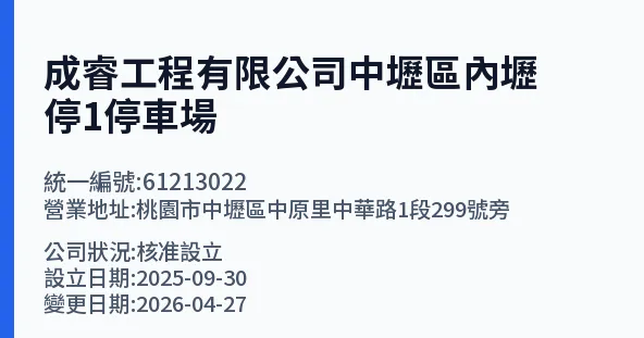 成睿工程有限公司中壢區內壢停1停車場的照片-統編 61213022(桃園市) 公司登記資料與營業項目詳細圖表