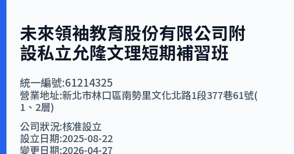 未來領袖教育股份有限公司附設私立允隆文理短期補習班的照片-統編 61214325(新北市) 公司登記資料與營業項目詳細圖表
