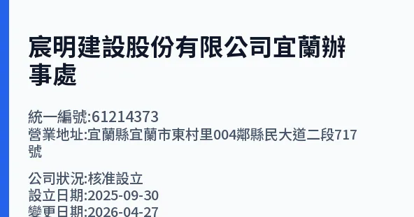 宸明建設股份有限公司宜蘭辦事處的照片-統編 61214373(宜蘭縣) 公司登記資料與營業項目詳細圖表