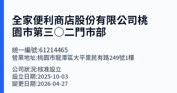 全家便利商店股份有限公司桃園市第三○二門市部的照片-統編 61214465(桃園市) 公司登記資料與營業項目詳細圖表
