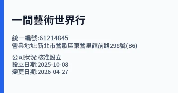 一間藝術世界行的照片-統編 61214845(新北市) 公司登記資料與營業項目詳細圖表