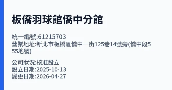 板僑羽球館僑中分館的照片-統編 61215703(新北市) 公司登記資料與營業項目詳細圖表