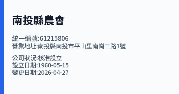 南投縣農會的照片-統編 61215806(南投縣) 公司登記資料與營業項目詳細圖表