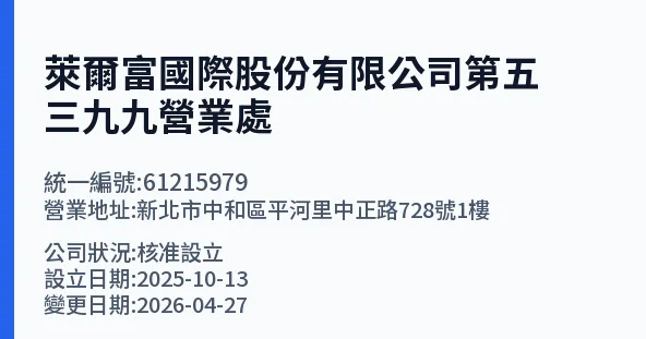 萊爾富國際股份有限公司第五三九九營業處的照片-統編 61215979(新北市) 公司登記資料與營業項目詳細圖表