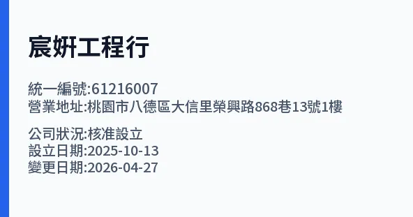 宸姸工程行的照片-統編 61216007(桃園市) 公司登記資料與營業項目詳細圖表