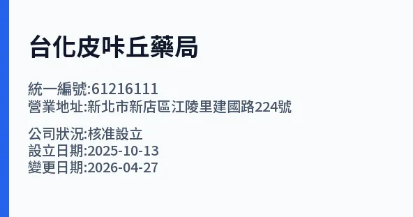 台化皮咔丘藥局的照片-統編 61216111(新北市) 公司登記資料與營業項目詳細圖表