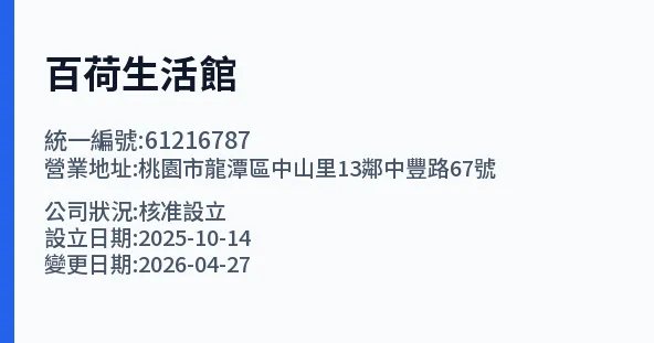 百荷生活館的照片-統編 61216787(桃園市) 公司登記資料與營業項目詳細圖表