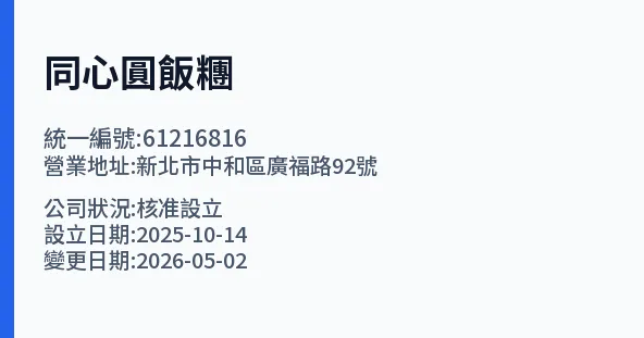 同心圓飯糰的照片-統編 61216816(新北市) 公司登記資料與營業項目詳細圖表