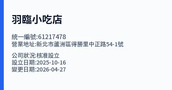 羽臨小吃店的照片-統編 61217478(新北市) 公司登記資料與營業項目詳細圖表