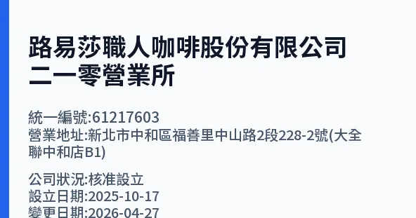 路易莎職人咖啡股份有限公司二一零營業所的照片-統編 61217603(新北市) 公司登記資料與營業項目詳細圖表