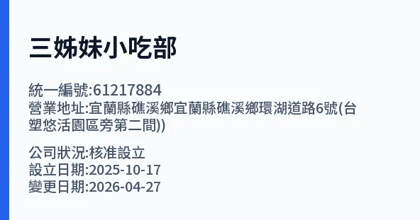 三姊妹小吃部的照片-統編 61217884(宜蘭縣) 公司登記資料與營業項目詳細圖表