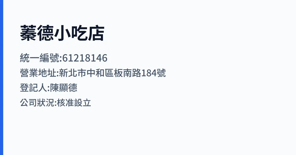 蓁德小吃店 - 統編 61218146(新北市) 公司登記資料與營業項目詳細圖表