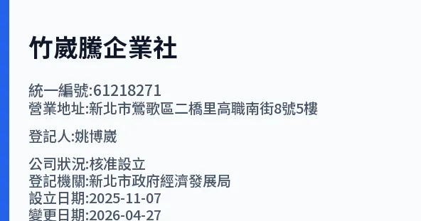 竹崴騰企業社的照片-統編 61218271(新北市) 公司登記資料與營業項目詳細圖表