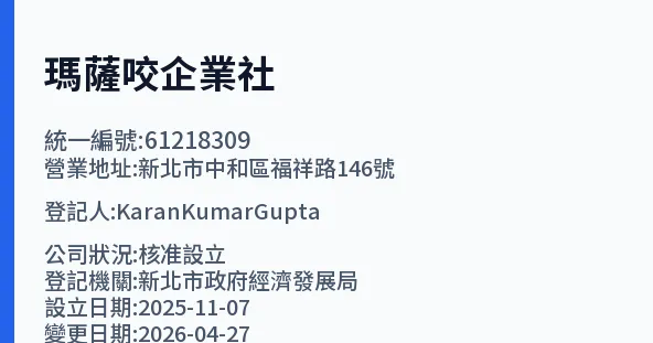 瑪薩咬企業社的照片-統編 61218309(新北市) 公司登記資料與營業項目詳細圖表