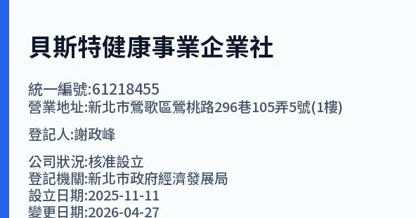 貝斯特健康事業企業社的照片-統編 61218455(新北市) 公司登記資料與營業項目詳細圖表