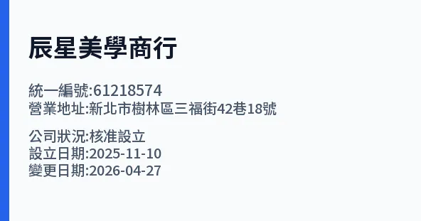 辰星美學商行的照片-統編 61218574(新北市) 公司登記資料與營業項目詳細圖表